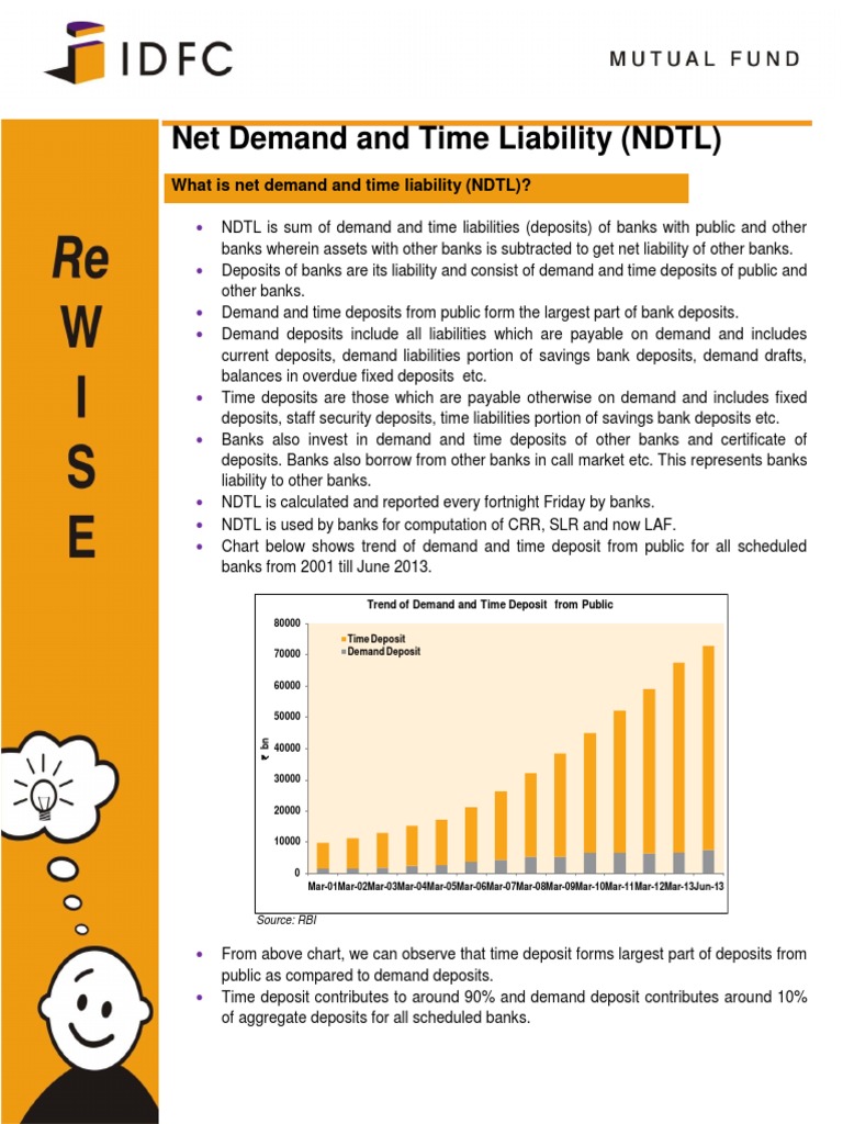 Understanding Net Demand and Time Liabilities | PDF | Deposit Account ...