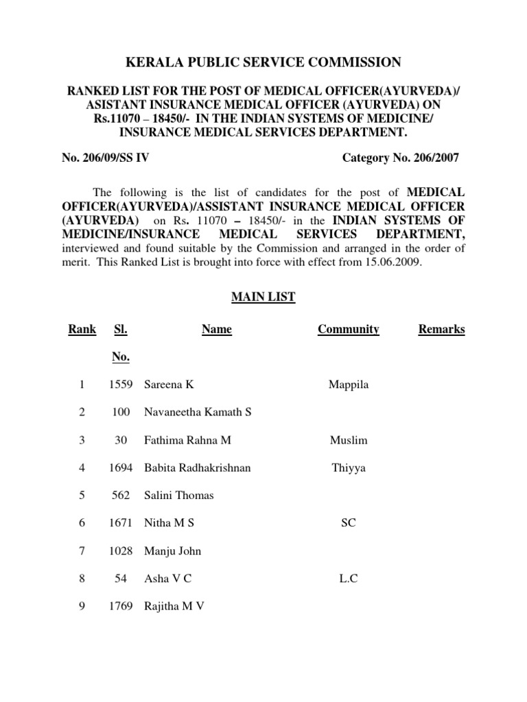 PSC Rank List of MO | PDF | Kerala