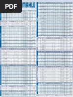 n-sg-tb-005 - Tabela de Roscas Sistema Polegada e Metrico | PDF ...