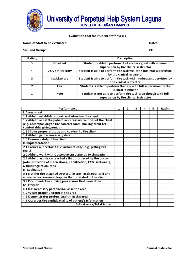 Evaluation Tool | Nursing | Leadership