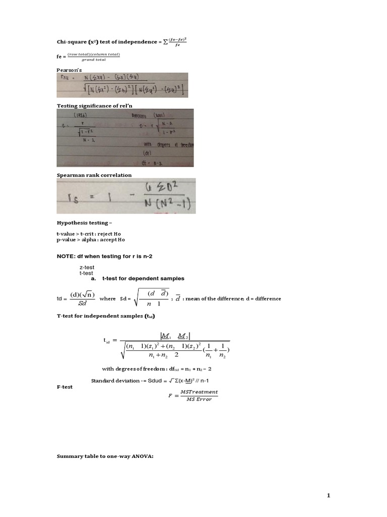 Statistical Tests, Formulas, and Concepts for Analyzing Quantitative ...