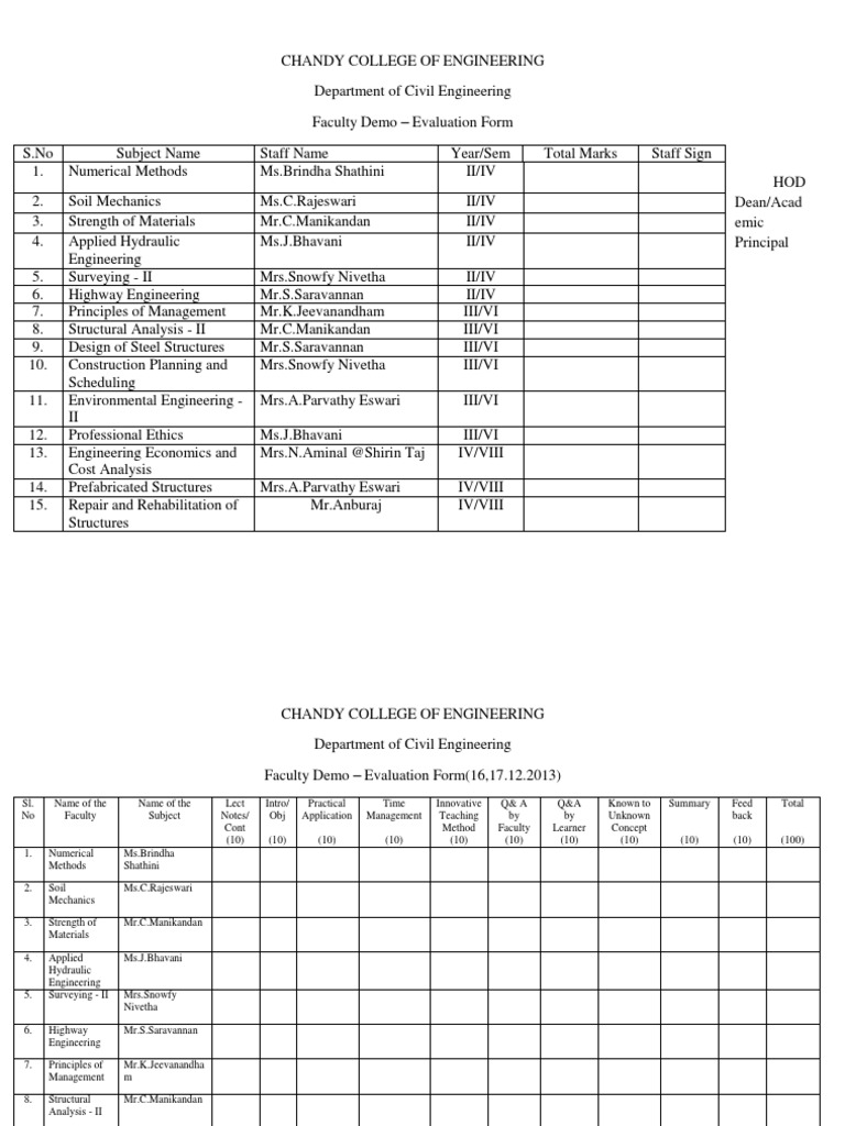 Evaluation Form | Science Technology Engineering And Mathematics ...