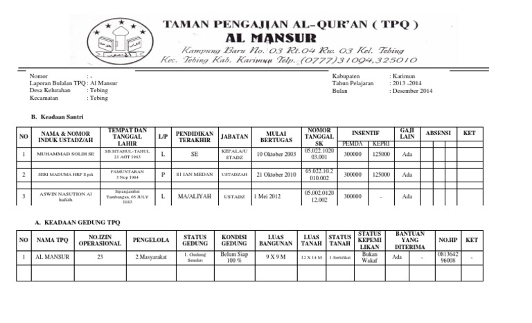 1.laporan Bulanan TPQ Al Mansur | PDF