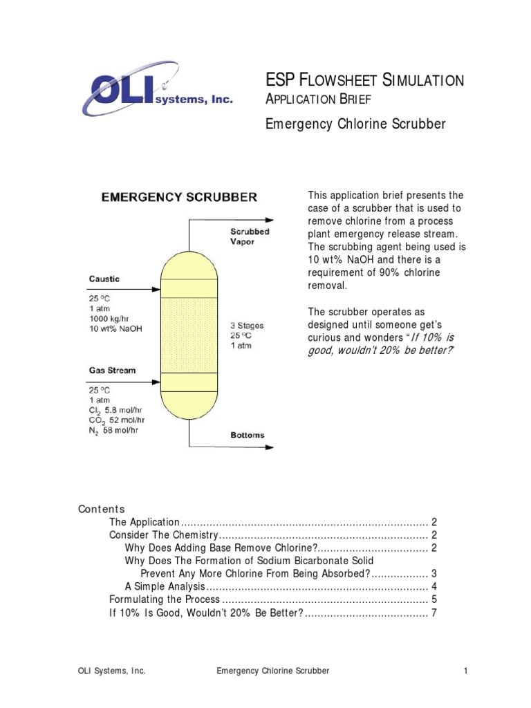 Briefs - Emergency Chlorine Scrubber | Chemical Equilibrium | Chlorine