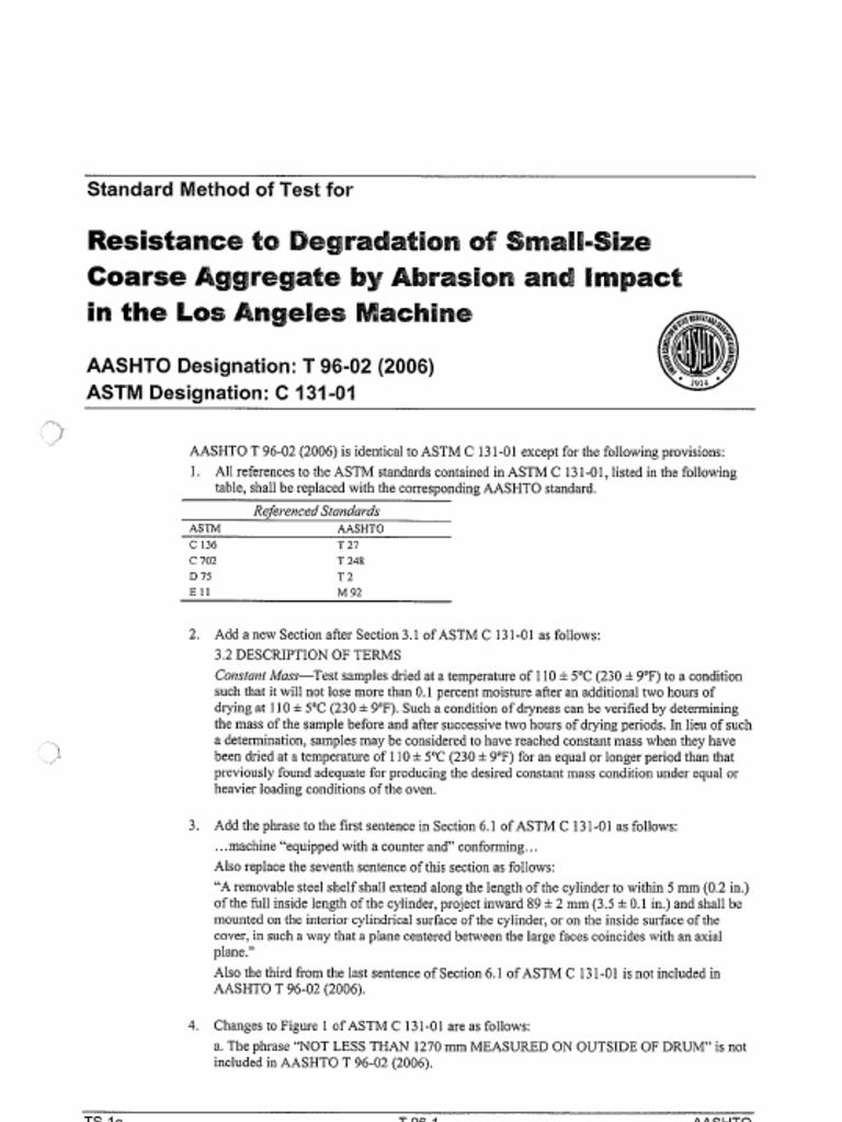 Aashto T 96 | PDF