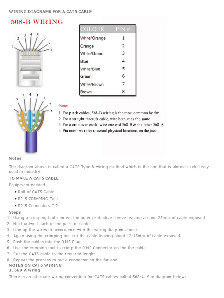 How To Make A CAT5 Ethernet Cable | PDF