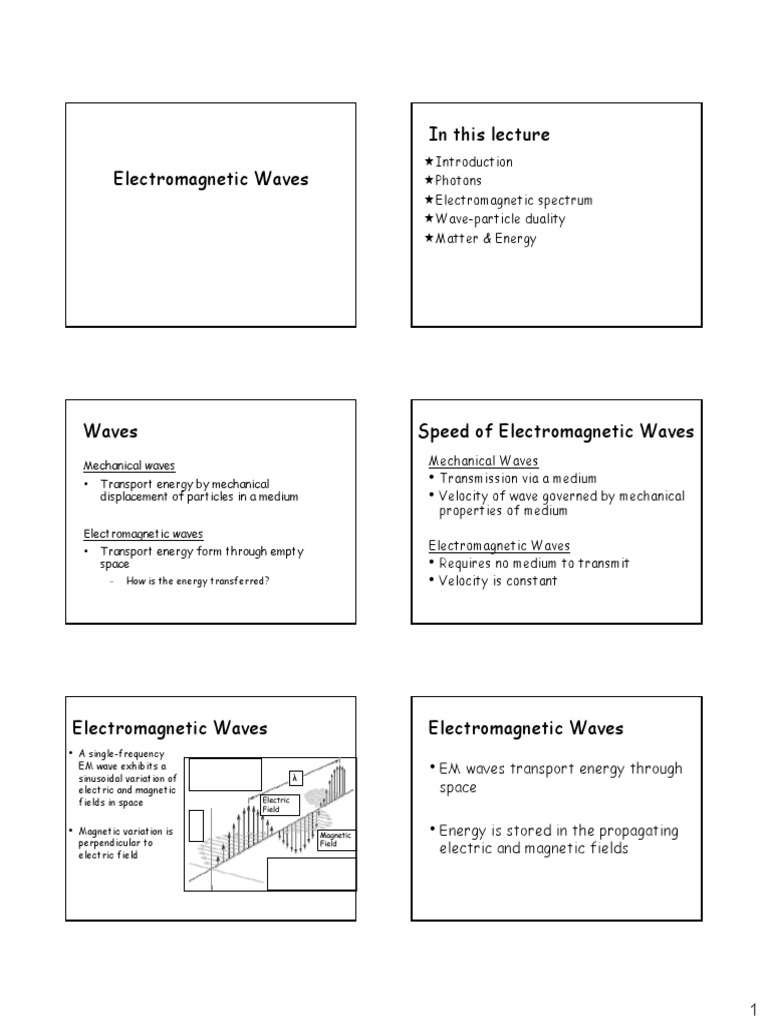 Electromagnetic Waves | PDF