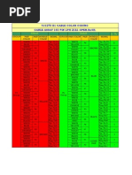 25 Pair Cable Color Code Chart | PDF | Color | Image Processing