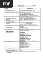 BOB Revised Service Charges | PDF | Transaction Account | Cheque