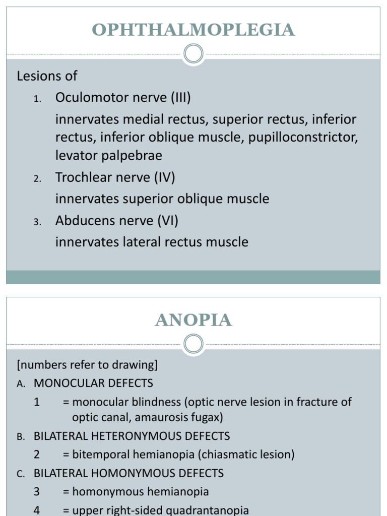 OPHTHALMOPLEGIA | Medical Specialties | Human Head And Neck