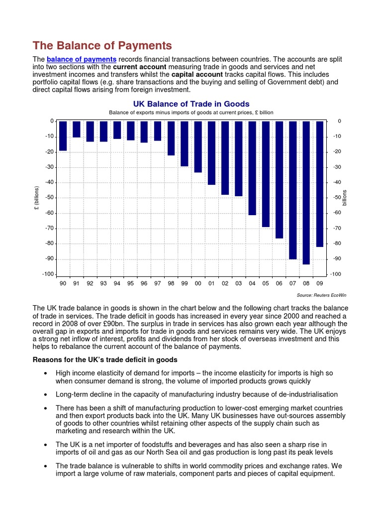 The Balance of Payments - A Level Economics | Download Free PDF ...