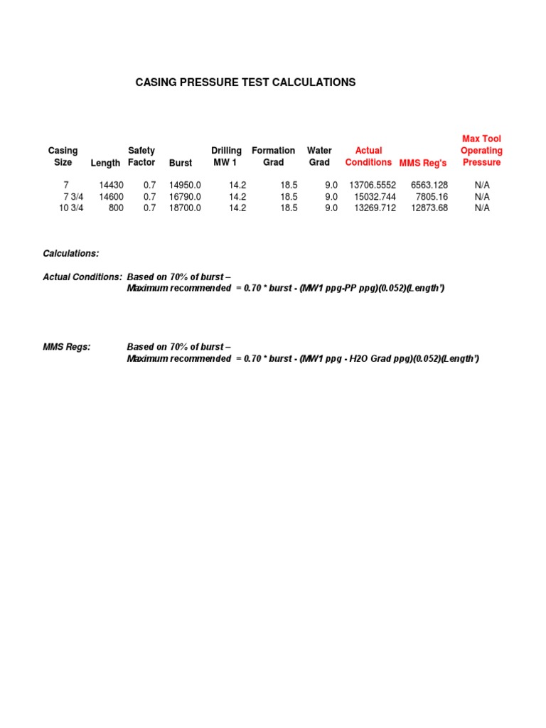 Casing Pressure Test Calculations: Casing Size Length Safety Factor ...