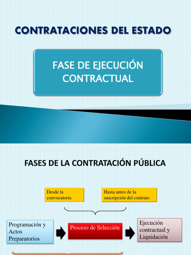 Fase Iii - Ejecucion Contractual | PDF | Pagos | Pena capital