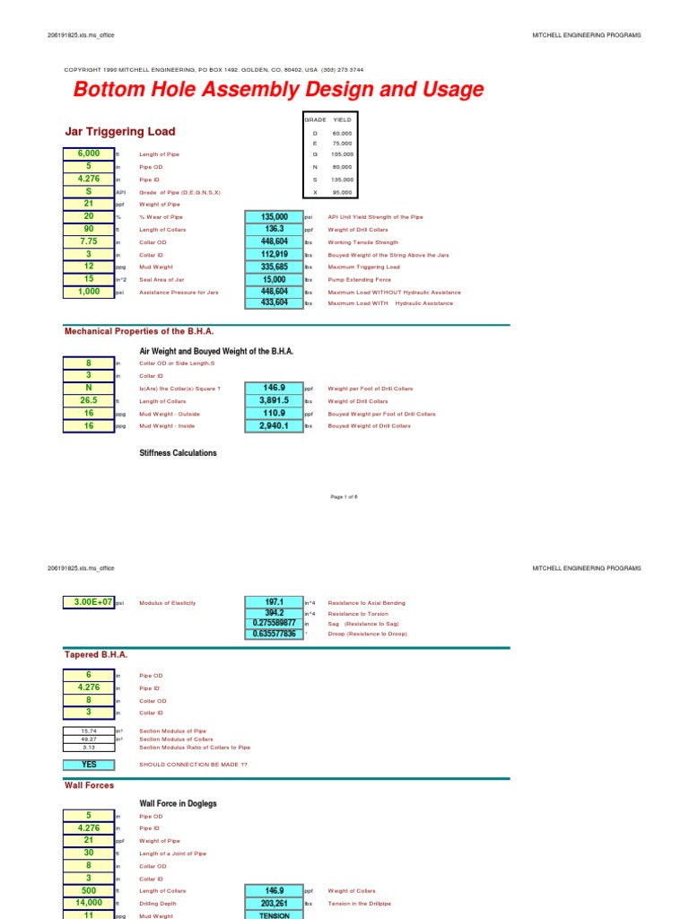 Bottom Hole Assembly Design and Usage: Jar Triggering Load | PDF ...