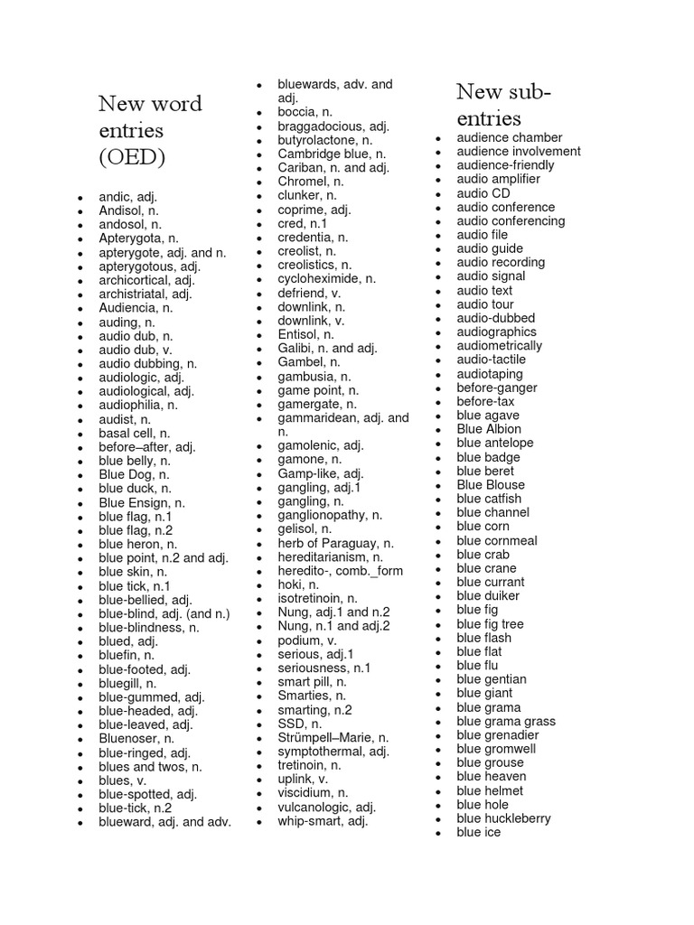 List of New Word in English2 | PDF | Business