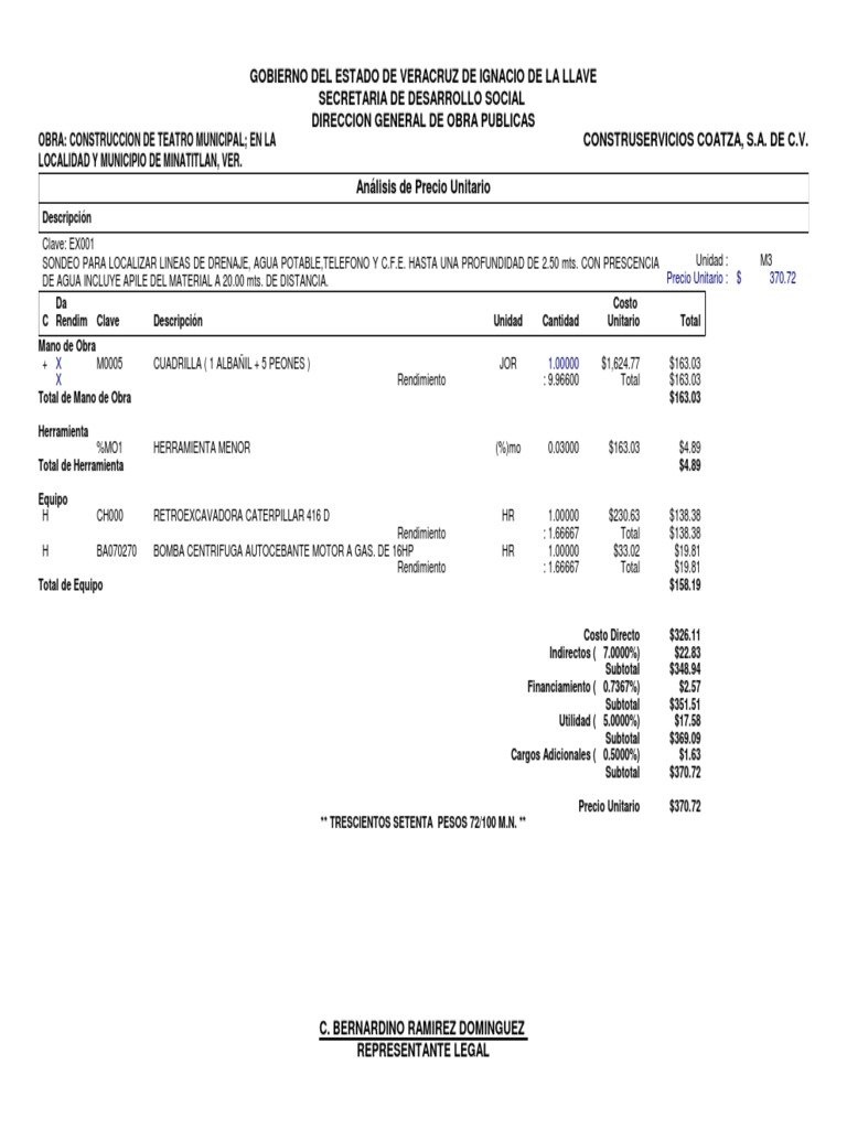 Tarjetas Precios Unitarios Hormigón Materiales De Construcción