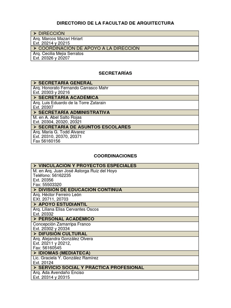 Directorio | PDF | Personas