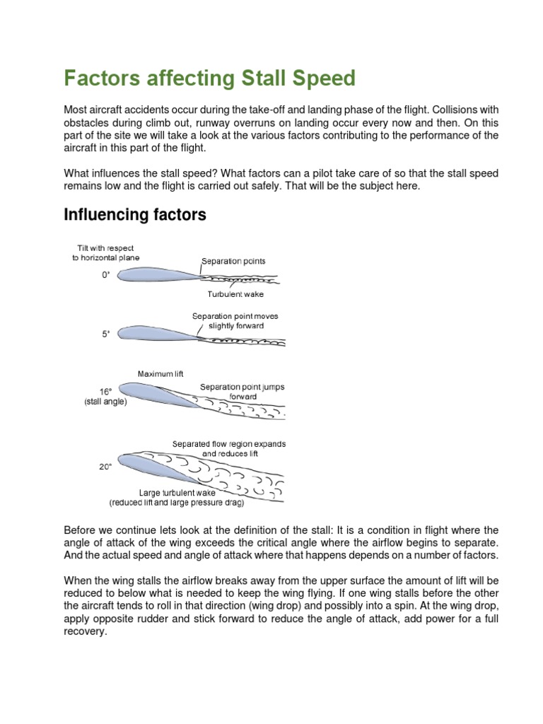 Factors Affecting Stall Speed | Stall (Fluid Mechanics) | Lift (Force)