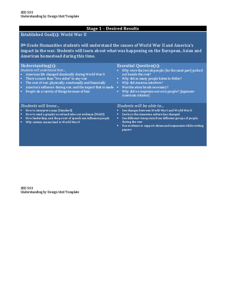 Ubd Lesson - Stage 1 | PDF