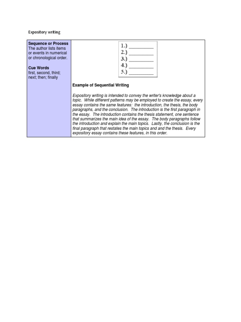Expository Writing Sequence Explained | PDF | General Fiction