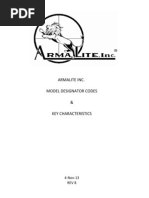 Enlisted Leader Development Guides | PDF | Staff Sergeant | Sergeant