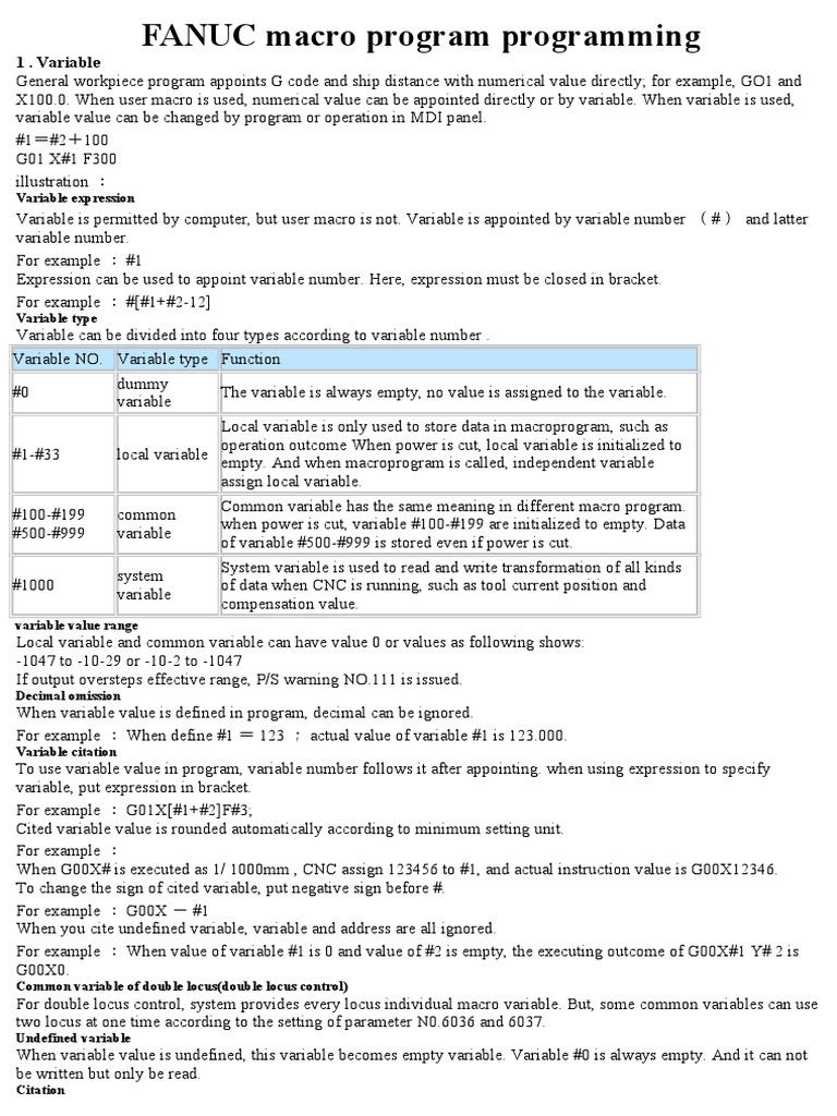 Fanuc Macro Program Programming Pdf Trigonometric Functions Computer Programming 