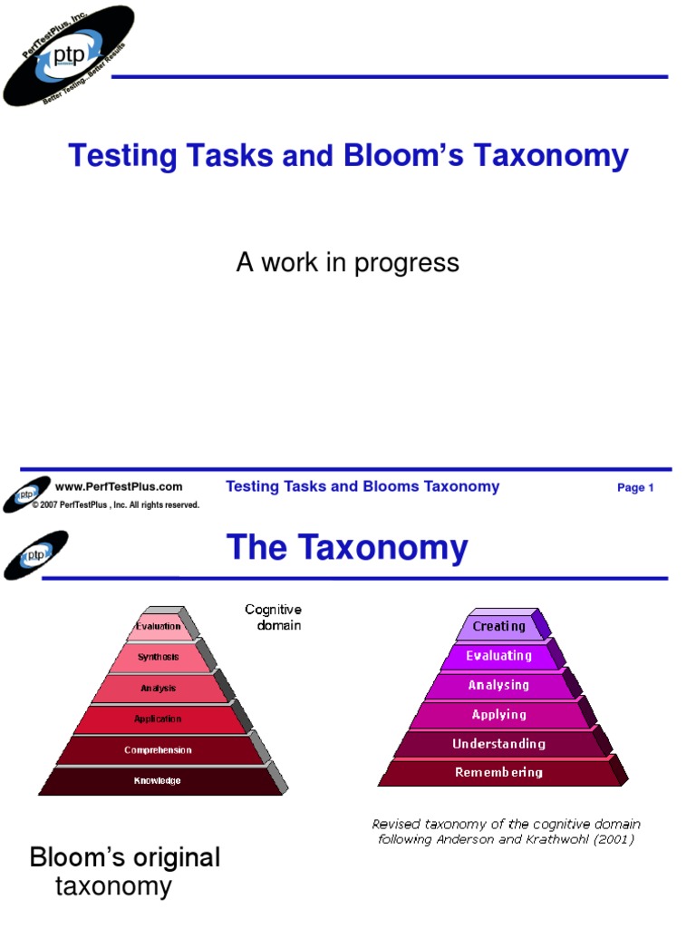 Testing Tasks N Blooms Taxonomy | PDF | Software Testing | Cognitive ...