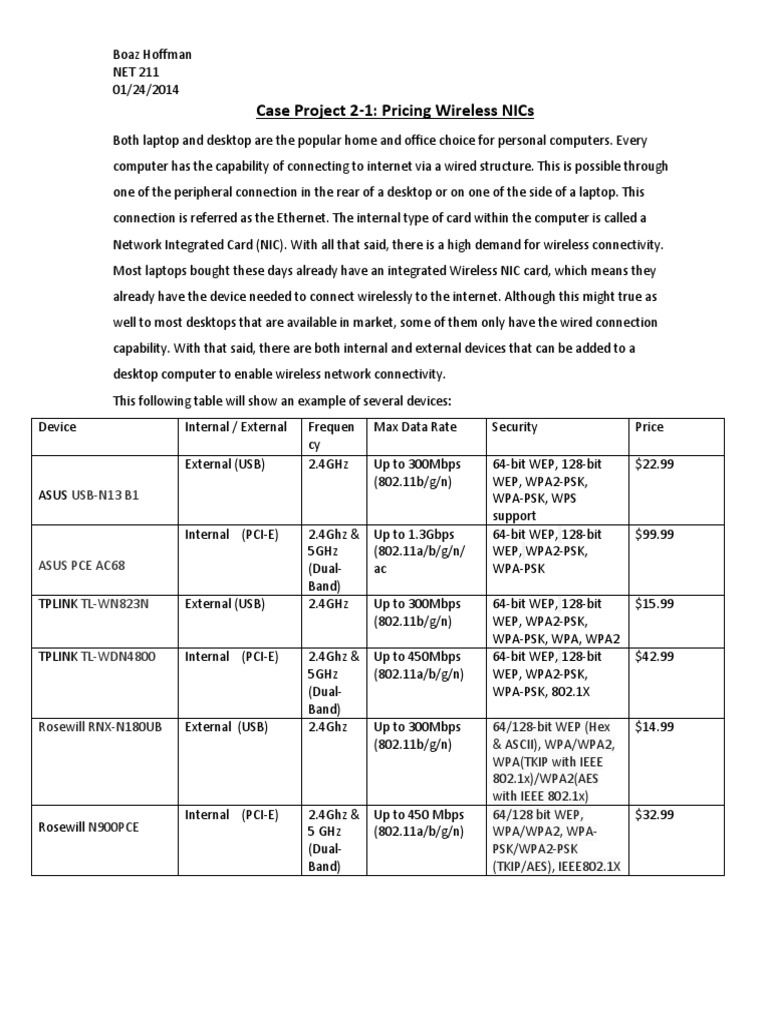 Case Project 2-1 | PDF | Physical Layer Protocols | Electronics