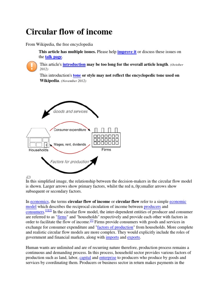 Circular Flow of Income | PDF | Economics | Macroeconomics