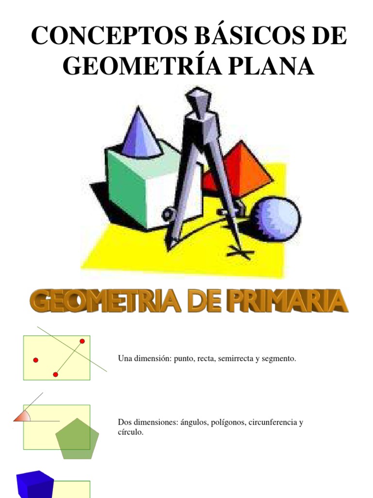 Conceptos Basicos de Geometria Plana | Triángulo | Circulo
