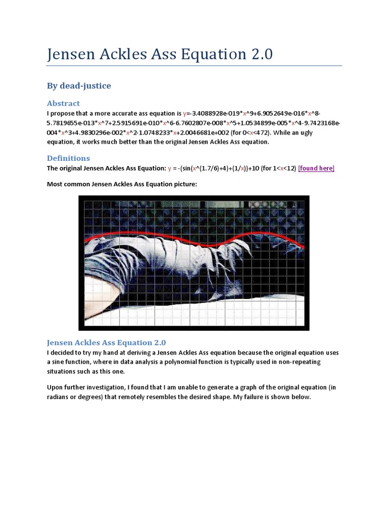 Jensen Ackles Ass Equation 2.0 | Microsoft Excel | Polynomial
