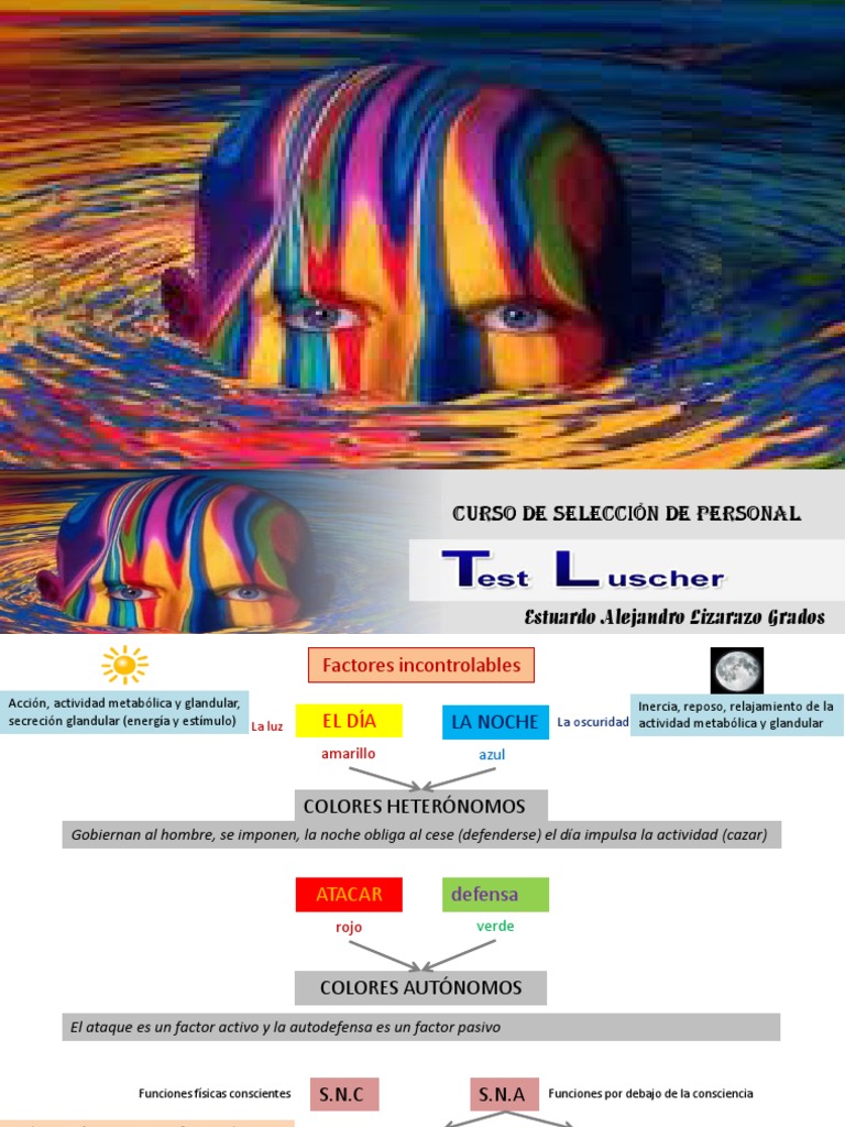 Test de Lüscher Colores | PDF | Sistema endocrino | Glándula pituitaria