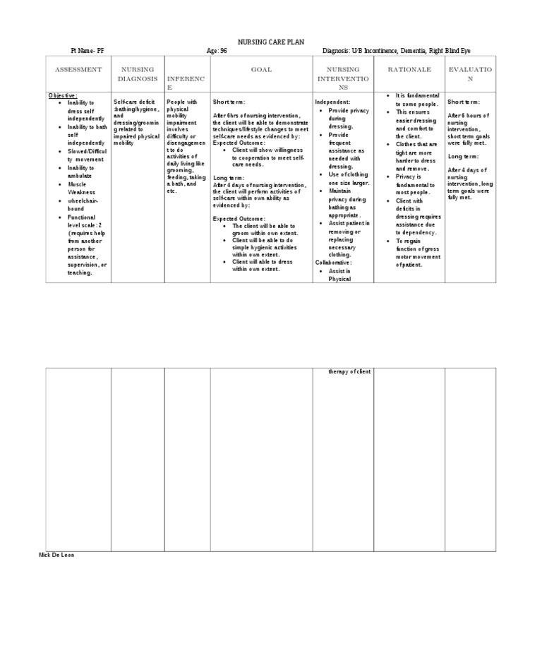 Self Care NCP | PDF