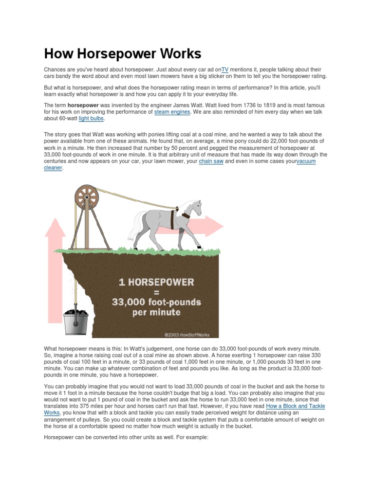 Horsepower Unit