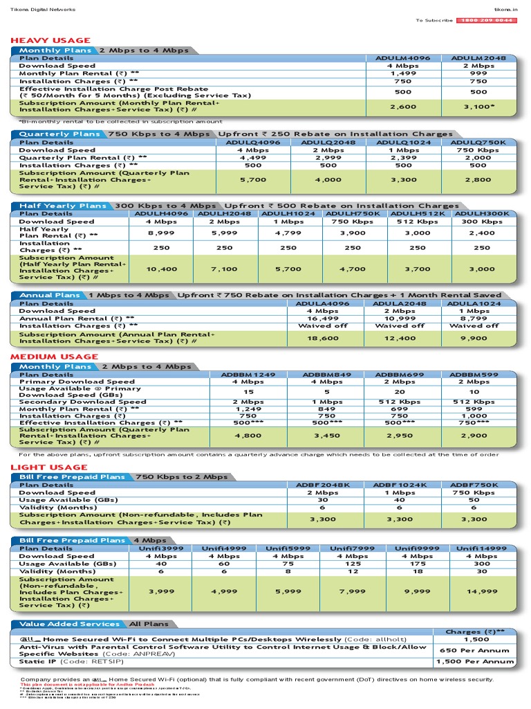 Tikona Tariff Plan National | PDF | Wi Fi | Subscription Business Model