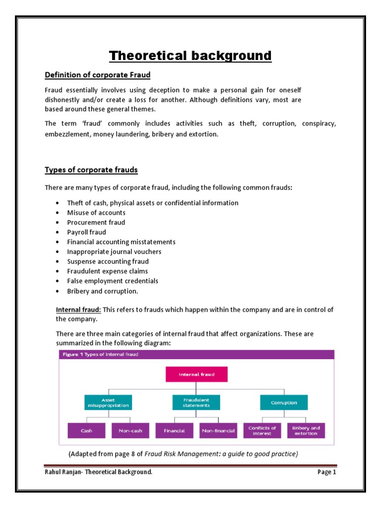 Theoretical Background | PDF | Fraud | Risk