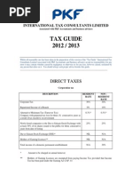 Botswana Withholding Tax Rates 2025 | PDF | Government | Economies