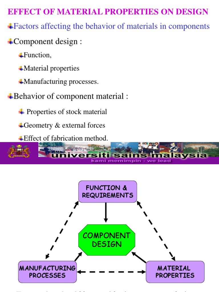 Effect of Material Properties On Design | PDF | Strength Of Materials ...