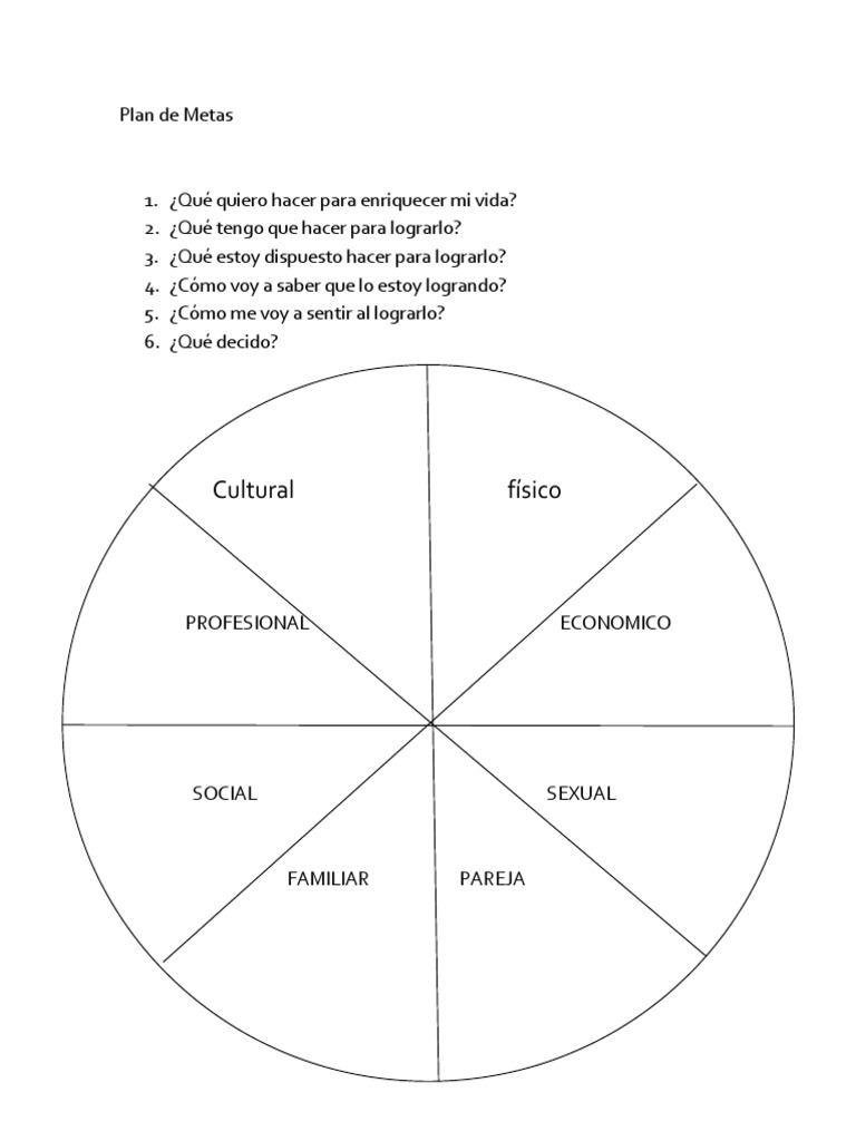 Plan de Metas | PDF