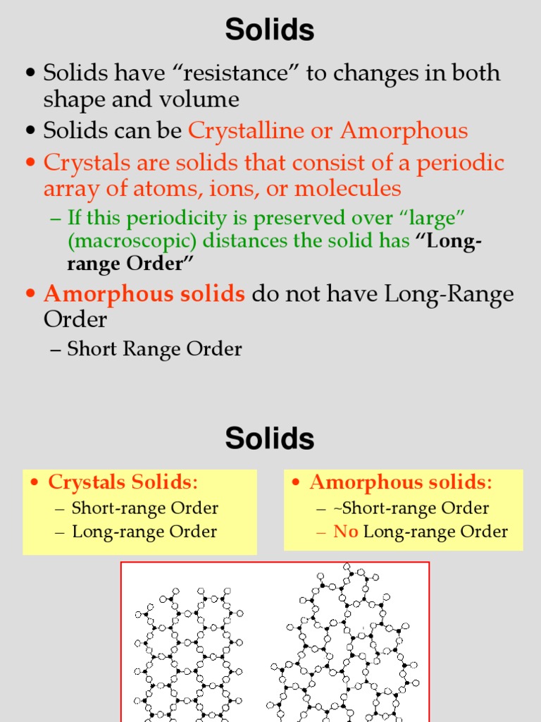 7 Crystal Structure and Classification of Solids | PDF | Ionic Bonding ...