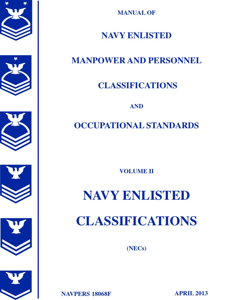 Manual of Navy Enlisted Manpower and Personnel Classifications and ...