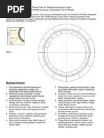 MELLPI Pro Form For BNS | PDF | Caregiver | Human Nature