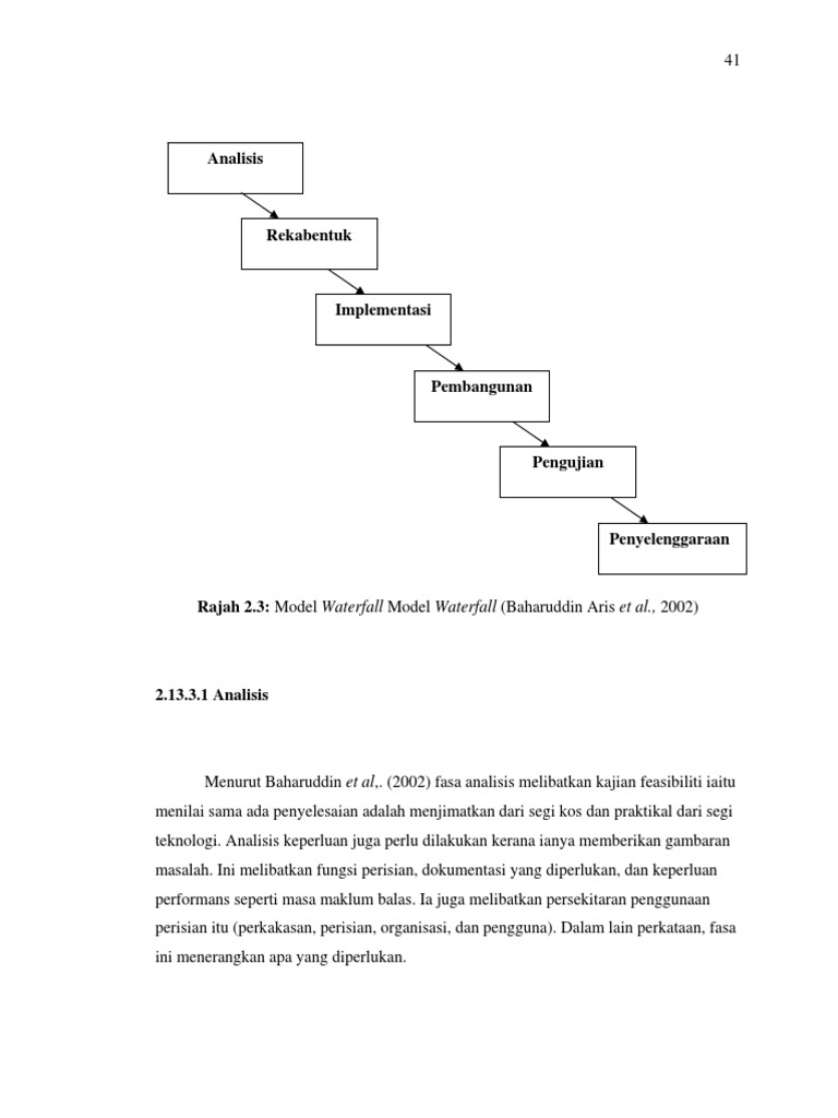 Contoh Waterfall | PDF