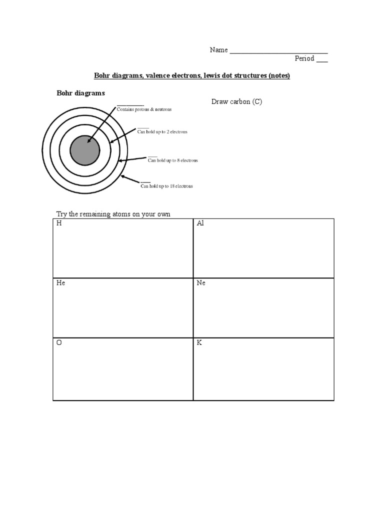 Bohr Diagrams, Valence Electrons, Lewis Dot Structures | PDF | Atomic ...