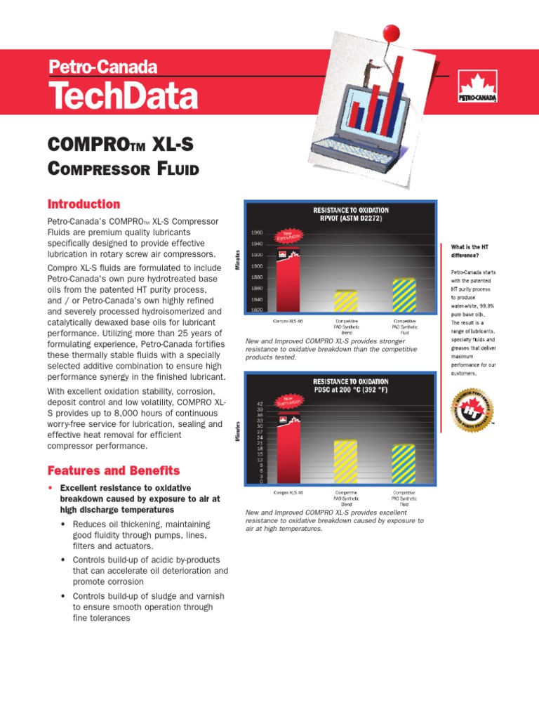 COMPRO XL-S Compressor Fluid Overview | PDF | Gas Compressor | Motor Oil