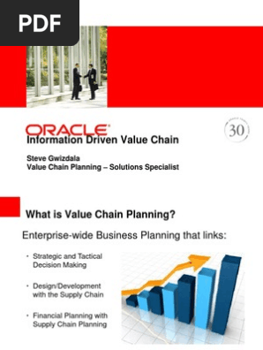 Oracle Service Parts Planning Ppt | Reviewmotors.co