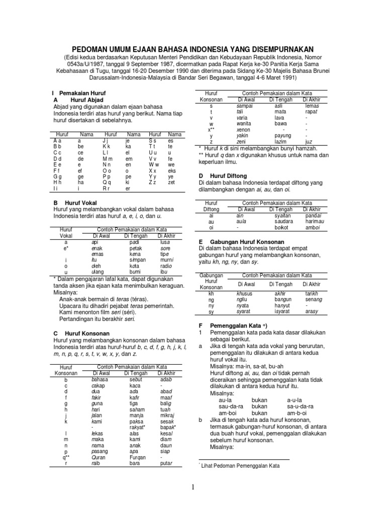 Pedoman Eyd 2010 PDF | PDF