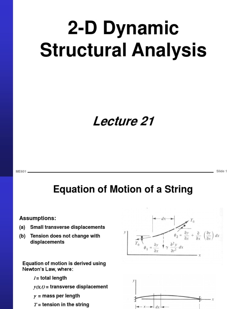 Determination of Natural Frequencies and Mode Shapes of a Stretched Guitar String Using Finite ...