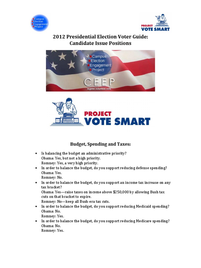2012 Presidential Election Candidate Positions | PDF | Business