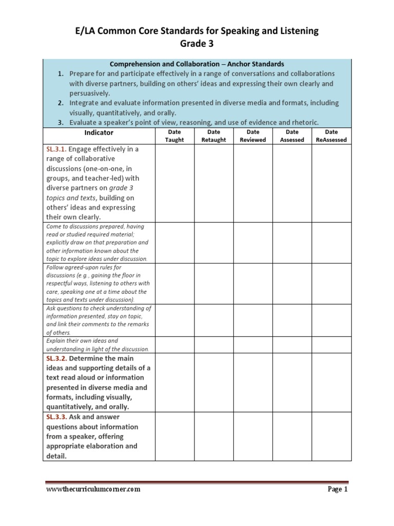 3rd Grade Speaking & Listening Standards | PDF | Conversation | Public ...